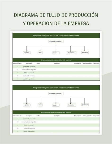 Top Imagen Diagramas Para Rellenar Abzlocal Mx