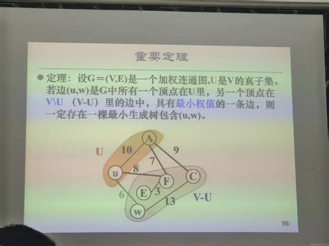最小生成树（prim算法与kruskal算法） kruskal 算法 或 prim 算法 csdn博客