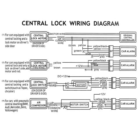 wiring diagram car alarm system wiring flow line