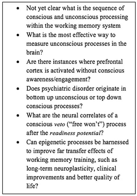 Frontiers The Role Of Working Memory For Cognitive Control In Anorexia Nervosa Versus