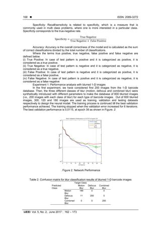A Pattern Classification Based Approach For Blur Classification PDF