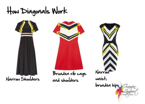 How Diagonal Lines Work In Outfits Inside Out Style