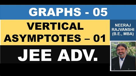 Asymptotes Graphs Curve Sketching Youtube