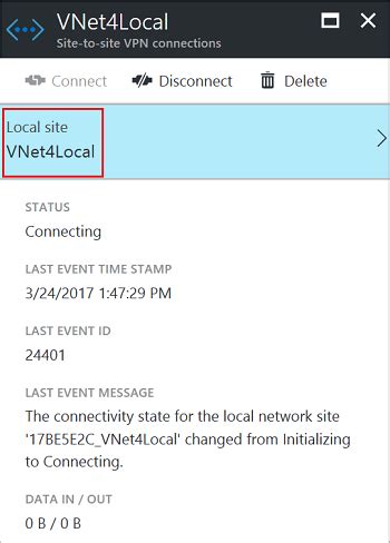 Hook Yourself To CLOUD Configure A VNet To VNet Connection Classic