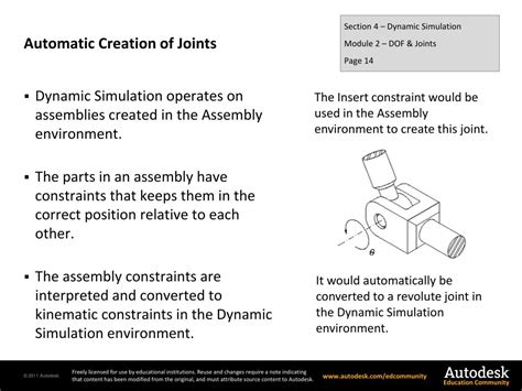 Ppt Dynamic Simulation Degrees Of Freedom And Joints Powerpoint Presentation Id1868965