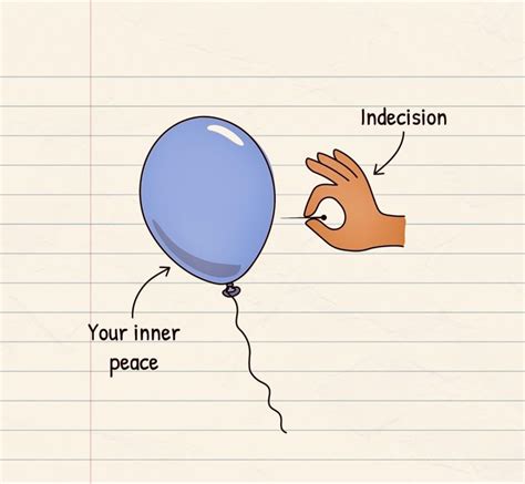 Amandeep Nagpal ↗️ On Linkedin Decisionmaking Keepoptionsopen