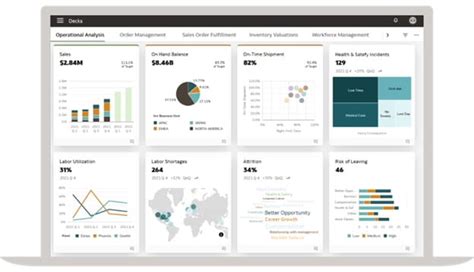 fusion analytics—your questions answered