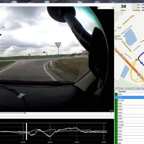 Software Tool For Data Visualization And Annotation Download Scientific Diagram