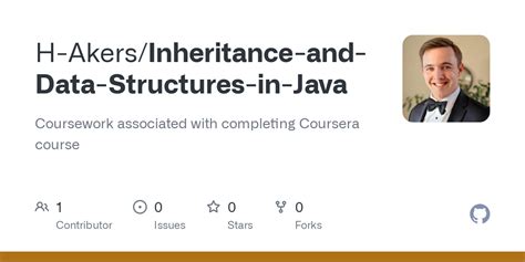 Github H Akersinheritance And Data Structures In Java Coursework
