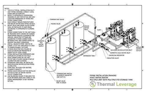 Pivot Plate Type Water Heaters Thermal Leverage