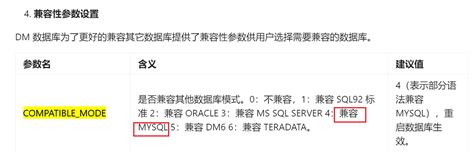 Dm Jdbc Driver Dmexception 第 2 行 第 18 列[`]附近出现错误 腾讯云开发者社区 腾讯云