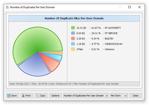 dupscout duplicate files finder news