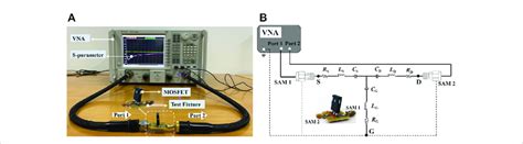 A Schematic Diagram Of The Parasitic Parameter Two Port Network