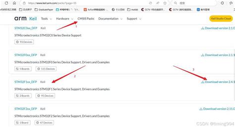 从零搭建一个stm32的工程模板stm32固件库下载及安装 Csdn博客 从零搭建一个stm32的工程模板stm32固件库下载及安装 Csdn博客