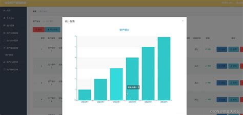 企业资产企业资产管理系统基于springboot企业资产管理系统设计与实现源码数据库文档搭建一个资产管理系统 Csdn博客