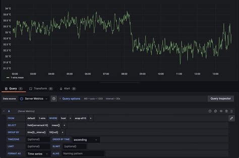 Yet Another Legend Renaming Problem Time Series Panel Grafana Labs