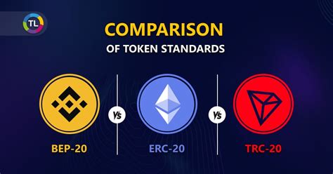 A Comparison Of Token Standards Erc 20 Vs Bep 20 Vs Trc 20 By Aman Amarwal Coinmonks Medium