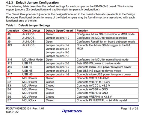 Gdb Action Finished Download Has Failed With Error Report Failed To Download Forum Ra