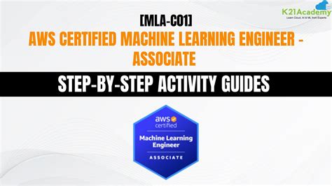 Aws Archives Cloud Training Program