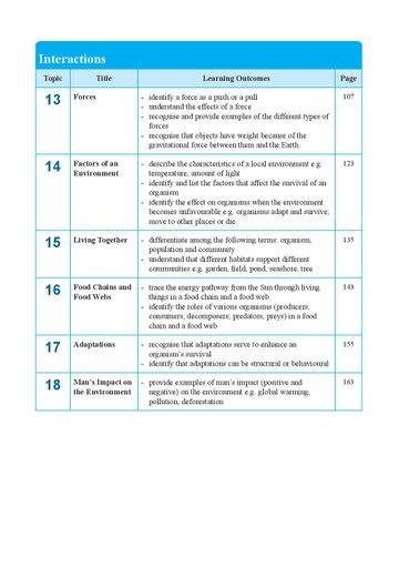 Learning Higher Order Skills And Thinking Processes In Science Upper Block 5 6 Openschoolbag