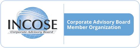 Making Sense Of The Ocd Conuse Opscon Conops Alphabet Soup Ppi