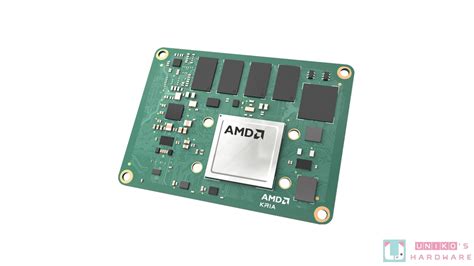 Amd Kria K26 Som 助力日本新幹線營運商 Jr 九州 Ai 軌道檢測解決方案 Unikos Hardware