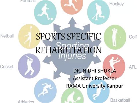 Sports Specific Rehabilitationpptx
