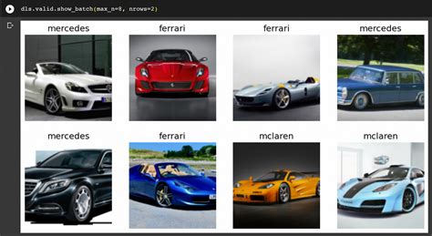 Embarking On A Deep Learning Odyssey Unveiling The Magic Of Neural Networks By Pranshav Patel