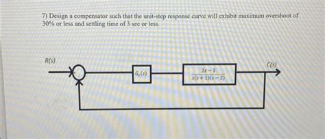 solved 7 design a compensator such that the unit step
