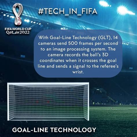 Anubhav Singh Posted On Linkedin