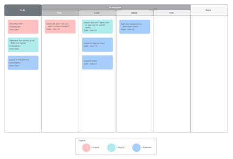 scrum board vs kanban choosing the right agile tool lucidchart