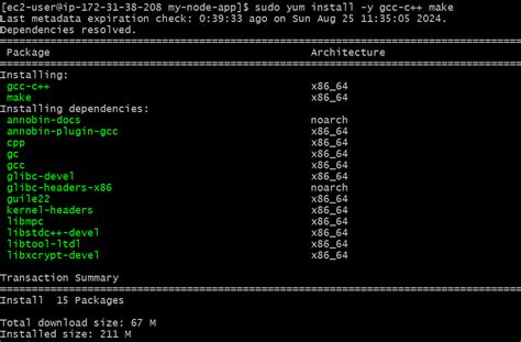 Docker Compose For Nodejs Applications Geeksforgeeks