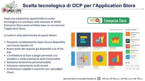 Ocp Overview Ppt