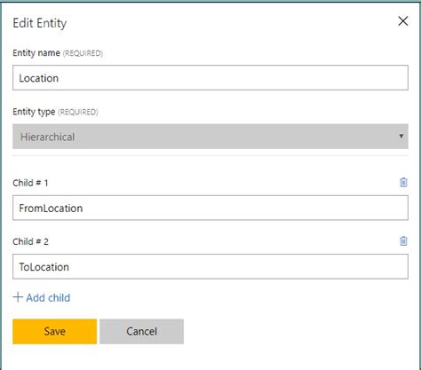 An Introduction To Luis Language Understanding Intelligent Service