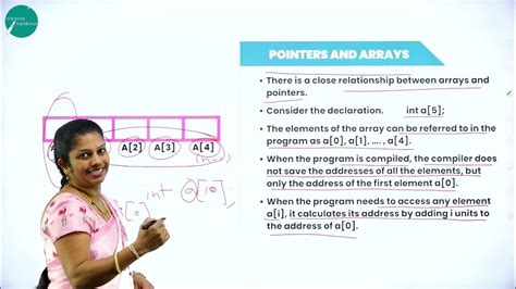 day 57 computer science ii puc pointers l2 youtube