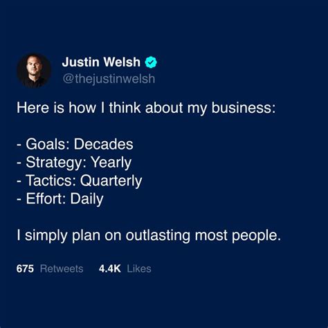 Punit Chaudhry Posted On Linkedin