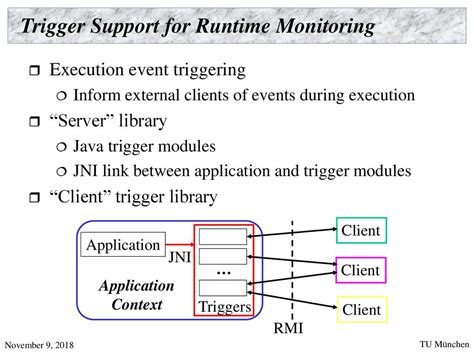 Performance Technology For Complex Parallel And Distributed Systems