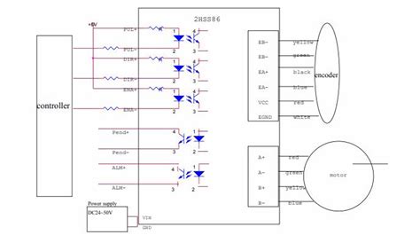 Servomotor Con Plc Basado En Arduino Blog Logicbus