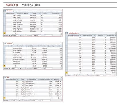 Solved Enter The Tables In Table 4 15 Into A Relational Dbms