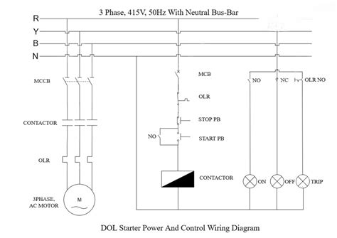 Contactor Vs Relay Key Differences Applications And How To Choose The