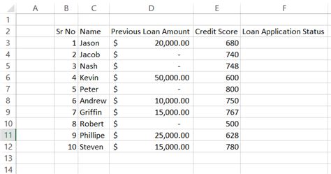 Vba If Else Statement How To Build The Formulas Step By Step Wall