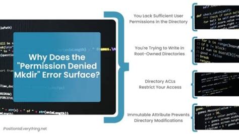 Permission Denied Mkdir Unlocking The Mystery For Solutions Position Is Everything