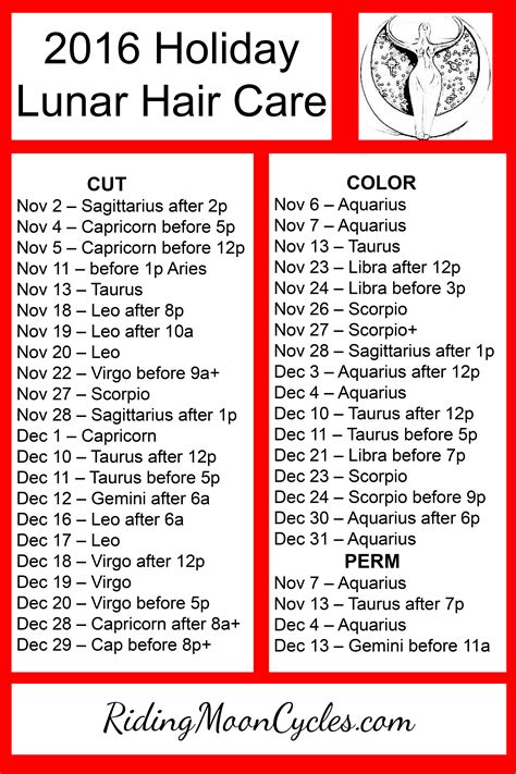 Incredibly Easy Diy Lunar Hair Chart Artofit