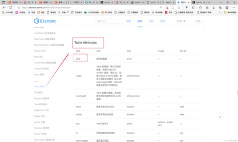 使用vue脚手架搭建前端工程（附：搭配elementui来快速开发）用vue框架做一个简单的前端项目 Csdn博客
