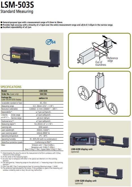 ミツトヨ Lsm シリーズ 非接触レーザー測定機 Semikicom