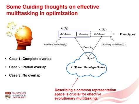 Ppt Multifactorial Optimization Towards Evolutionary Multitasking Powerpoint Presentation