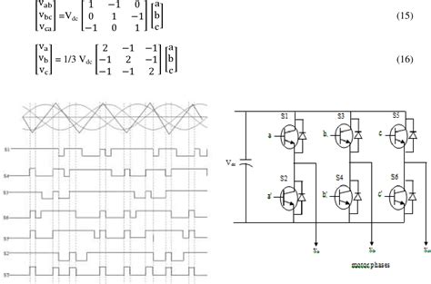 Figure 4 From Comparison Of Sine And Space Vector Modulated Embedded Z
