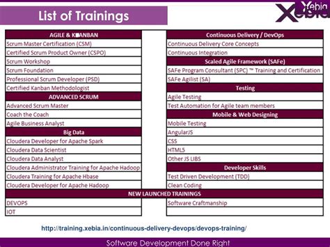 ppt cloudera developer for apache hadoop xebia training powerpoint