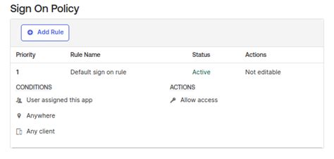 OIDC Integration Returns On Okta Preview Instance OAuth OIDC Okta Developer Community