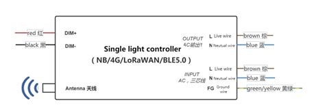 Iot Intelligent Wiring Type Lorawan Street Light Controller For Smart
